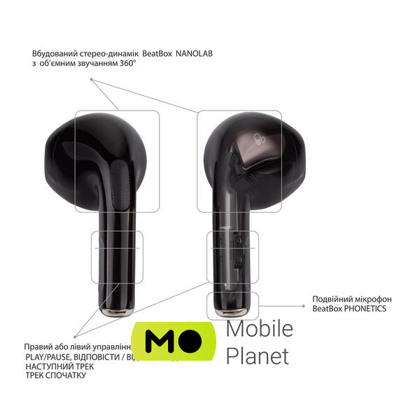 Купить BeatBox PODS PRO 6 Black (bbppro6b) в Одессе, Львове, Харькове ...