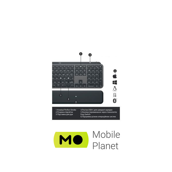 Купить Logitech MX Keys Plus Advanced Wireless Illuminated with Palm Rest UA Graphit (920-009416 ...
